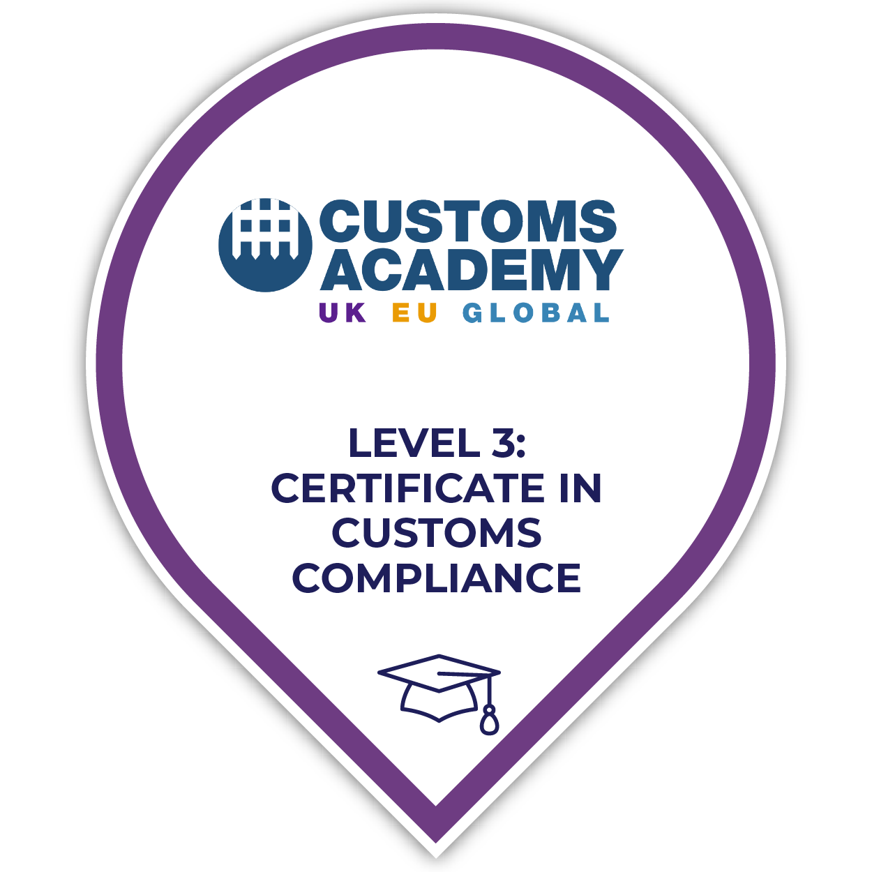 Level 3 UK: Certificate in Customs Compliance - Credly