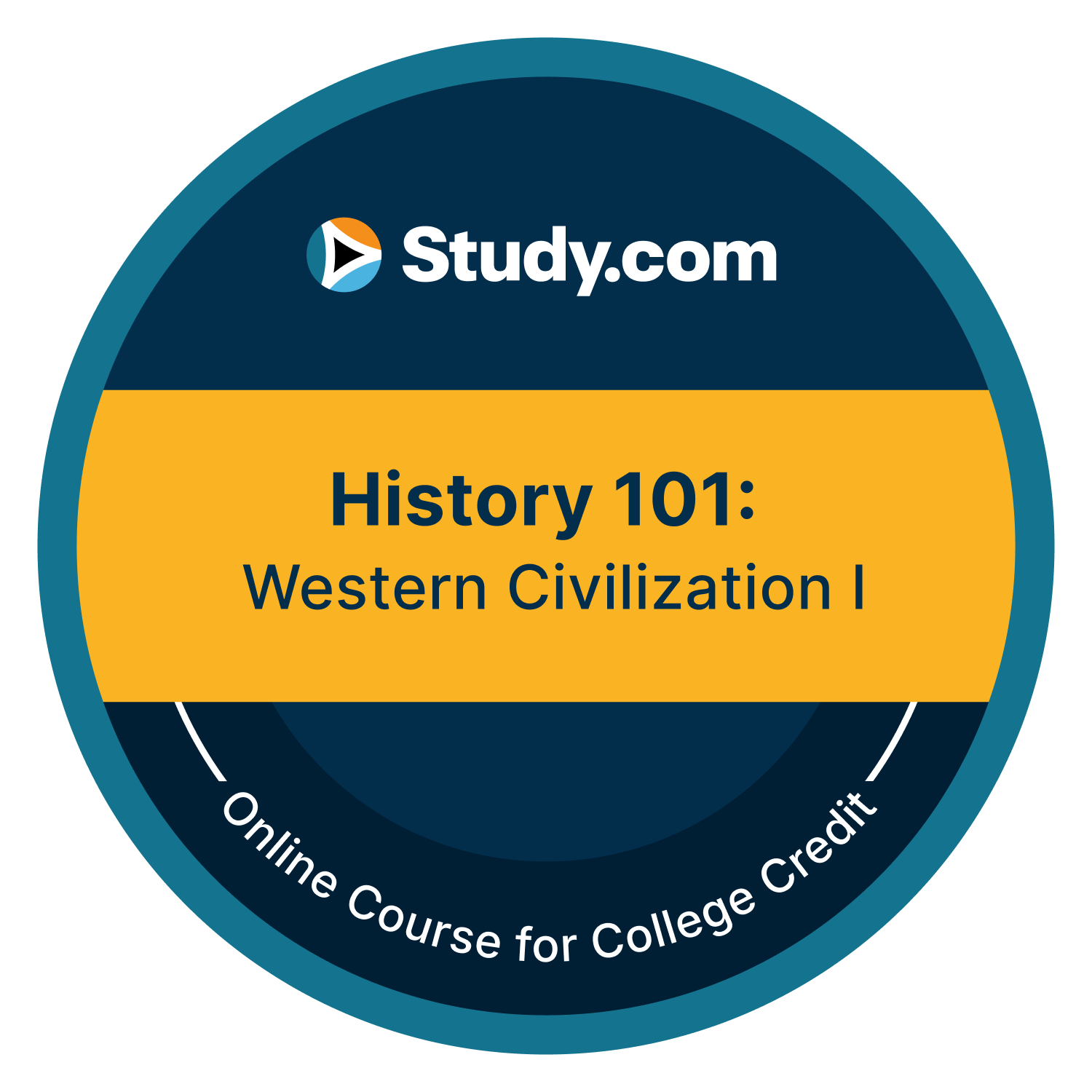History 101: Western Civilization I (History 101)(v.4) - Credly