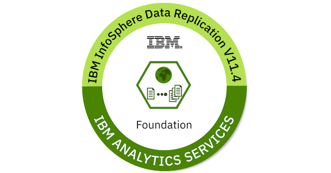 IBM InfoSphere Data Replication V11.4 Foundation - Credly