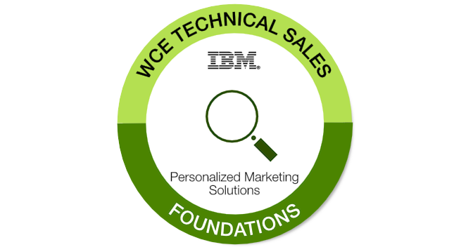 Personalized Marketing Solutions Tech Sales - Credly