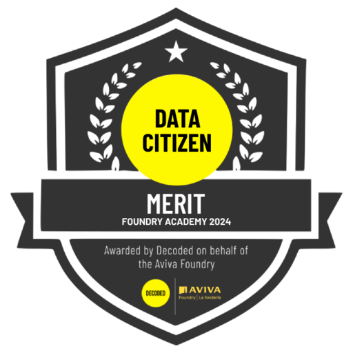 Data Citizen with Merit - Credly