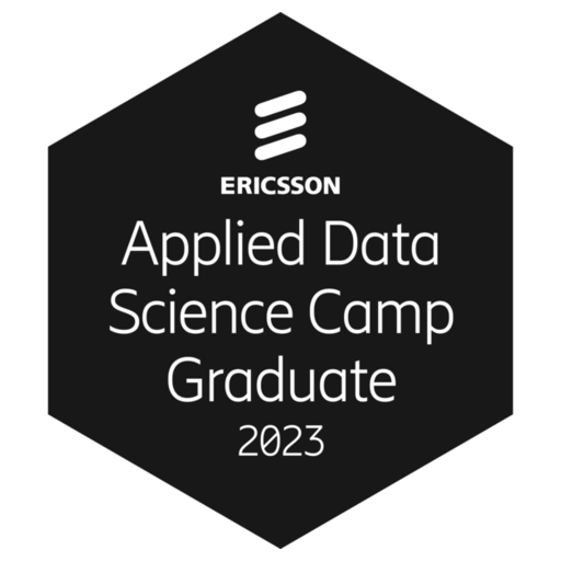 Applied Data Science Camp - Graduate 2023 - Credly