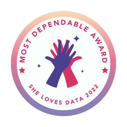 She Loves Data | Most Dependable Award - Credly