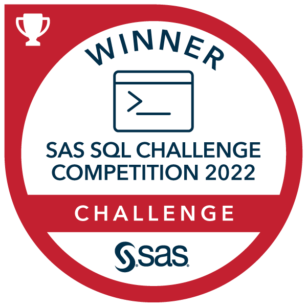 2022 SAS SQL Challenge Competition: Winner - Credly