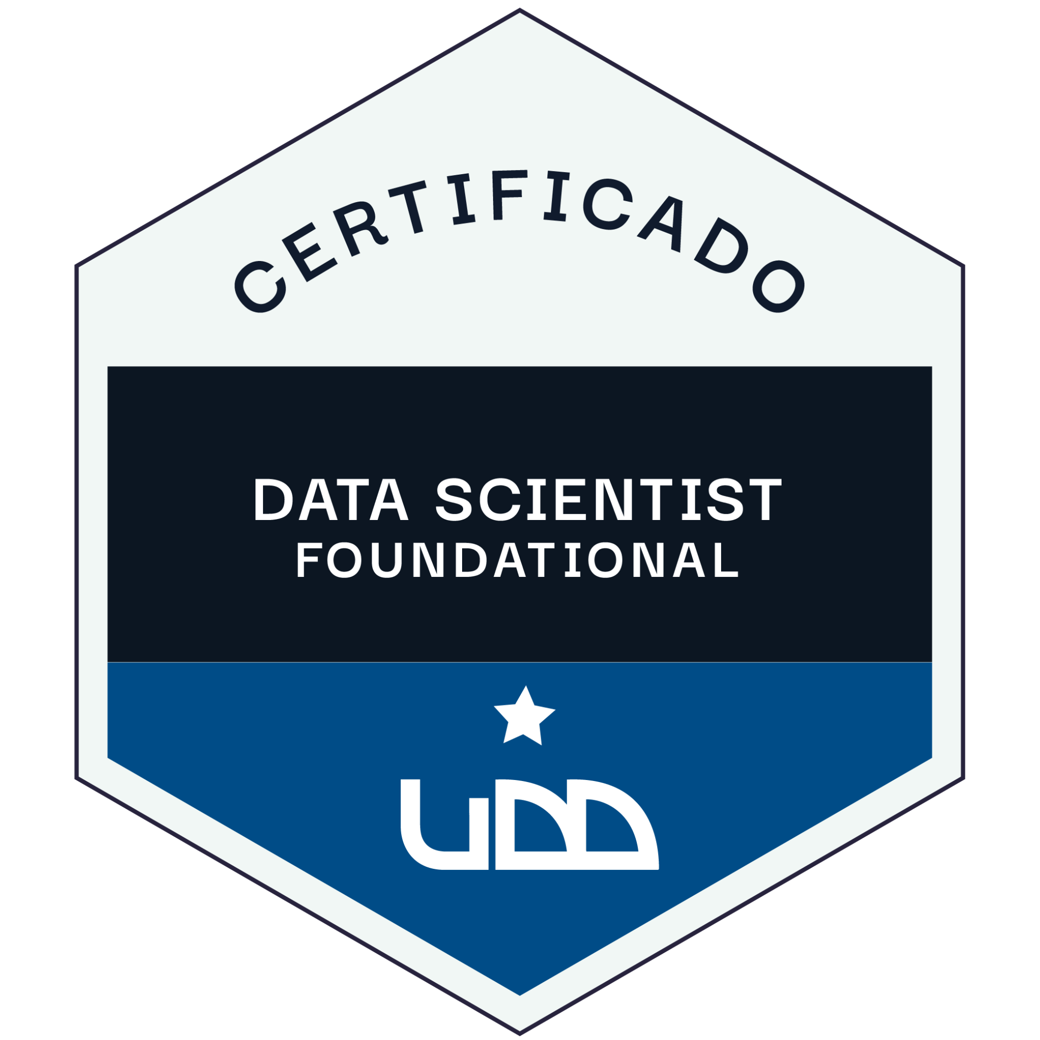 Data Scientist - Credly