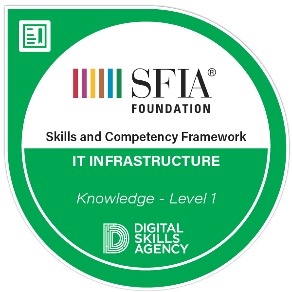 IT Infrastructure - Knowledge - Level 1 - Credly IT Infrastructure - Knowledge - Level 1 - Credly