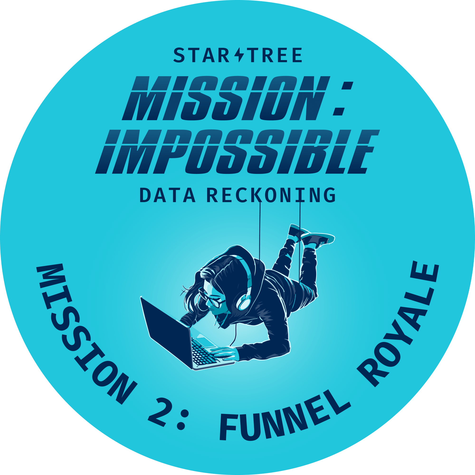 StarTree Cloud Funnel Analysis - Credly