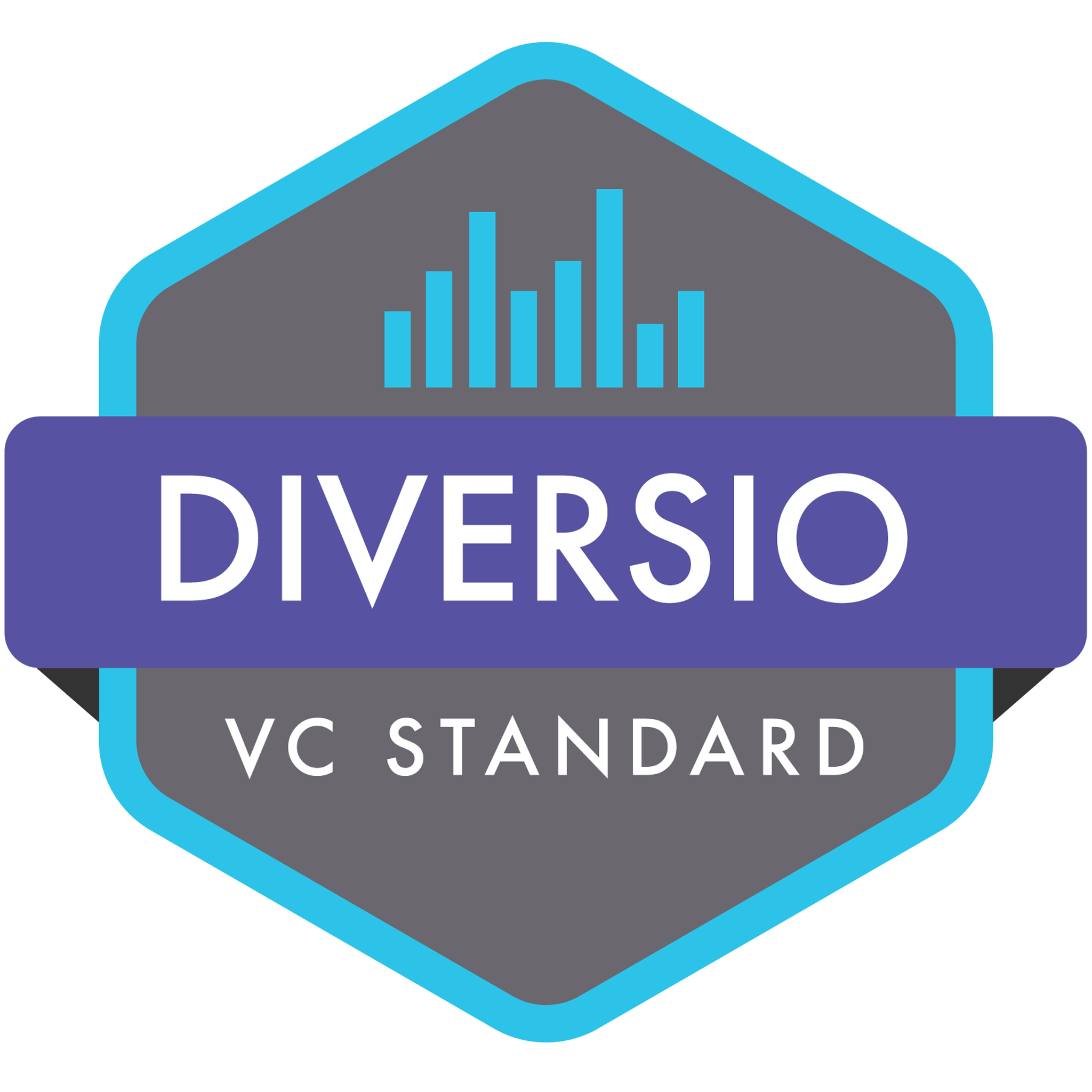 Diversio VC Standard - Credly