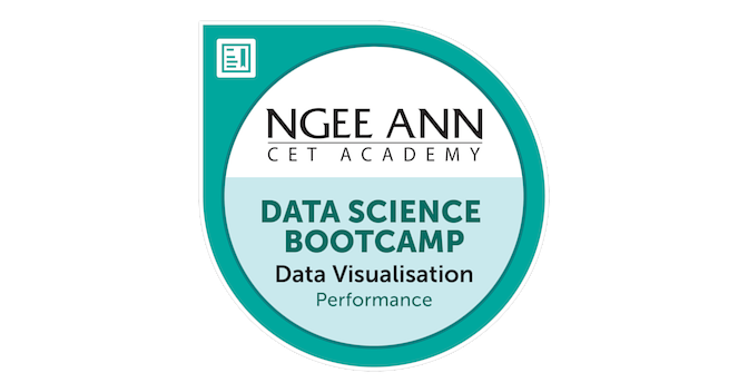 Data Science Bootcamp with Data Visualisation Specialisation (Performance) - Credly