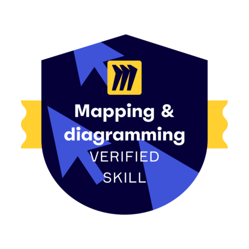 Mapping & diagramming - Credly