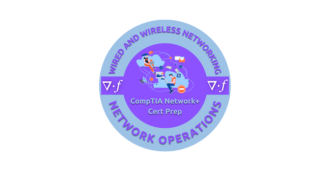 CompTIA Network+ Cert Prep Operations Ready - Credly
