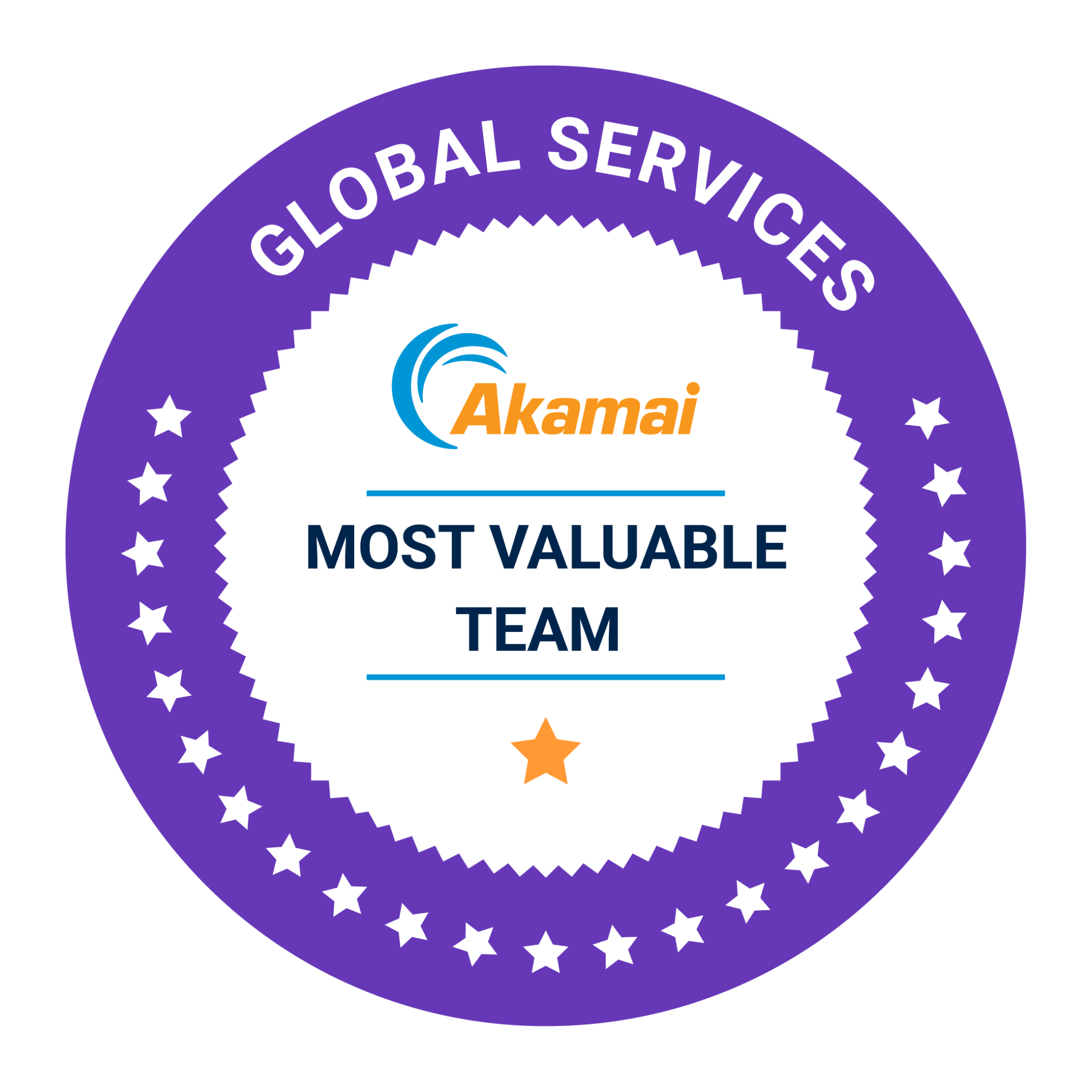 Global Services Most Valuable Team Award - Credly