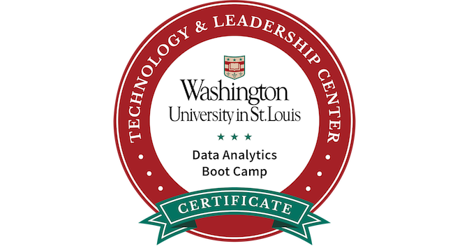 Data Analytics Boot Camp - Credly