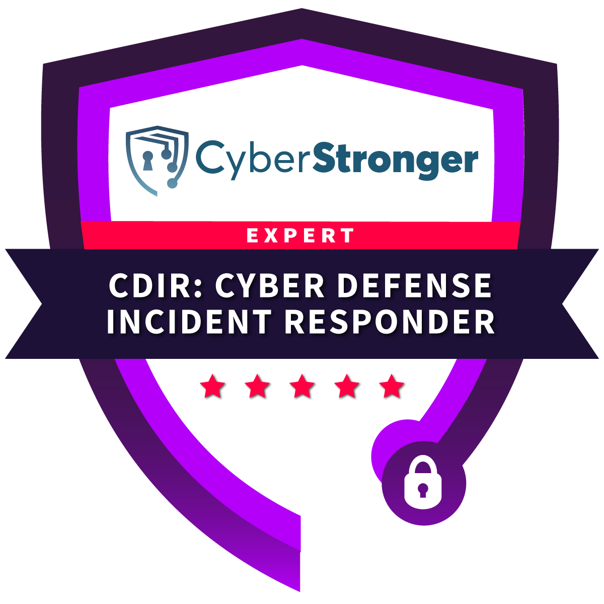 PR300: Cyber Defense Incident Responder (CDIR) Expert - Credly