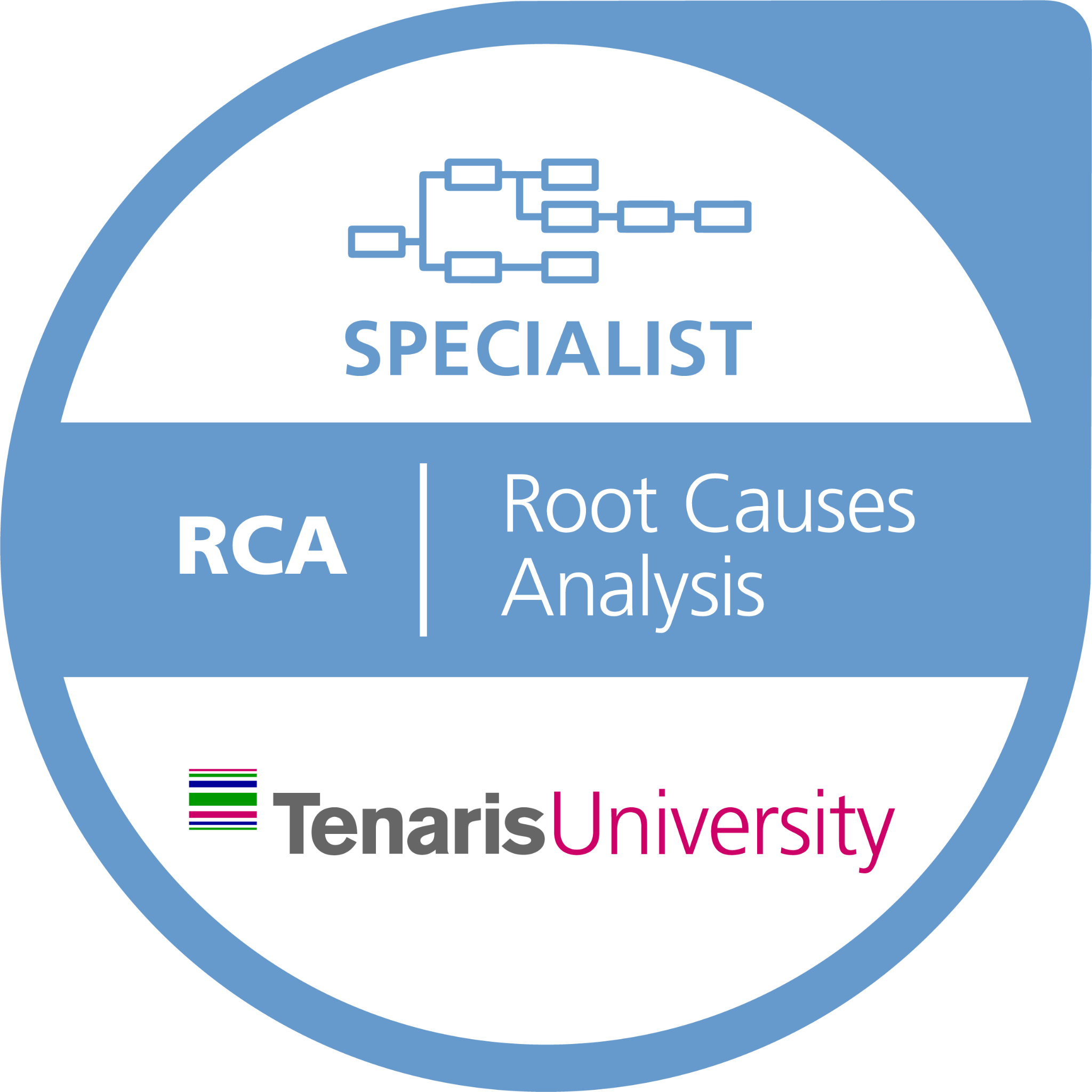 Tenaris RCA Certification - Credly