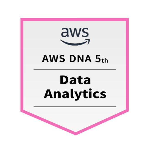 AWS DNA 5th Graduate: Data Analytics - Credly