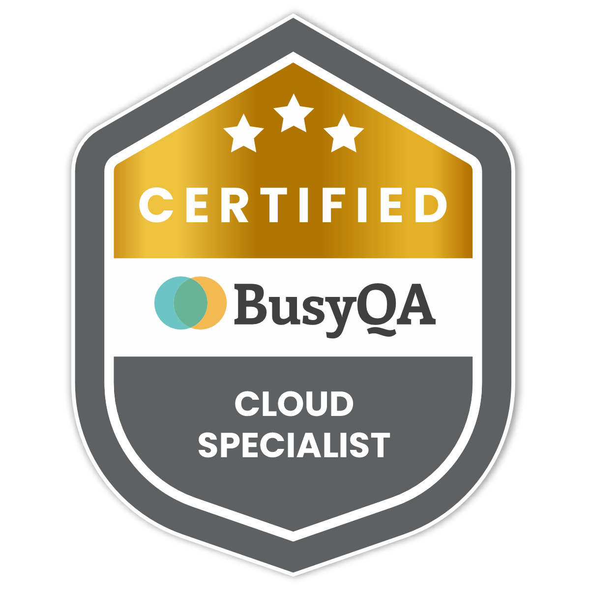 Cloud Computing Certificate - Credly