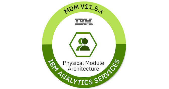 MDM V11.5.x Physical Module Architecture - Credly