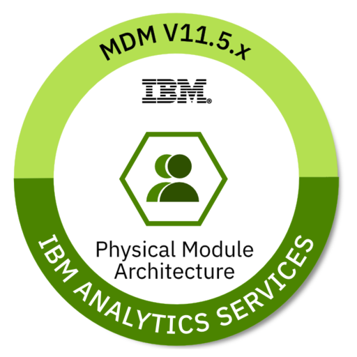 MDM V11.5.x Physical Module Architecture - Credly