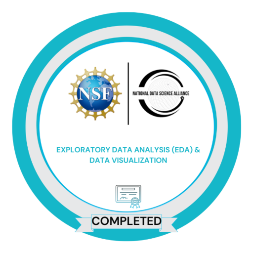 Exploratory Data Analysis & Data Visualization - Credly