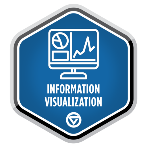 Information Visualization Fundamentals Badge - Graduate - Credly