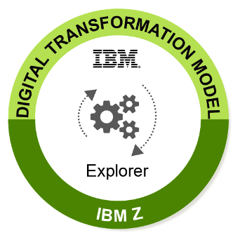 IBM Digital Transformation Model for IBM Z - Explorer - Credly