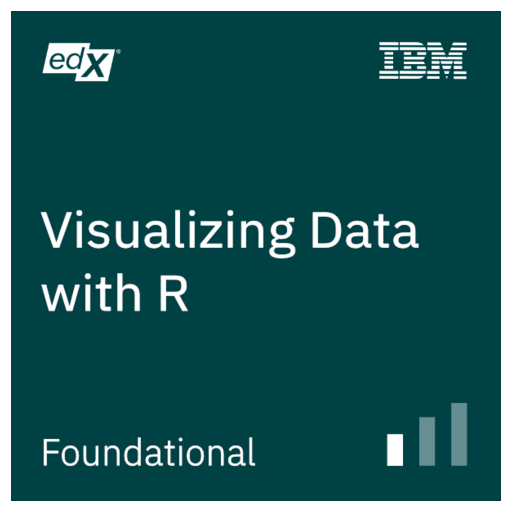 Visualizing Data with R - Credly