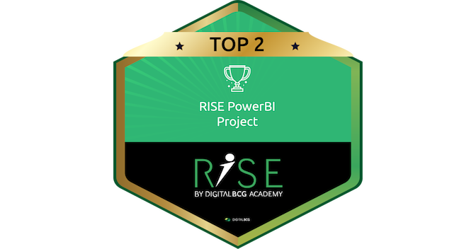 BCG RISE TOP2 PowerBI Project - Credly
