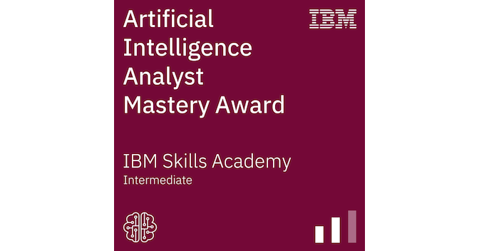 Artificial Intelligence Analyst 2022 - Mastery Award - Credly