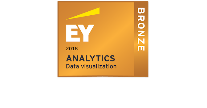 EY Analytics - Data visualization - Bronze (2018) - Credly