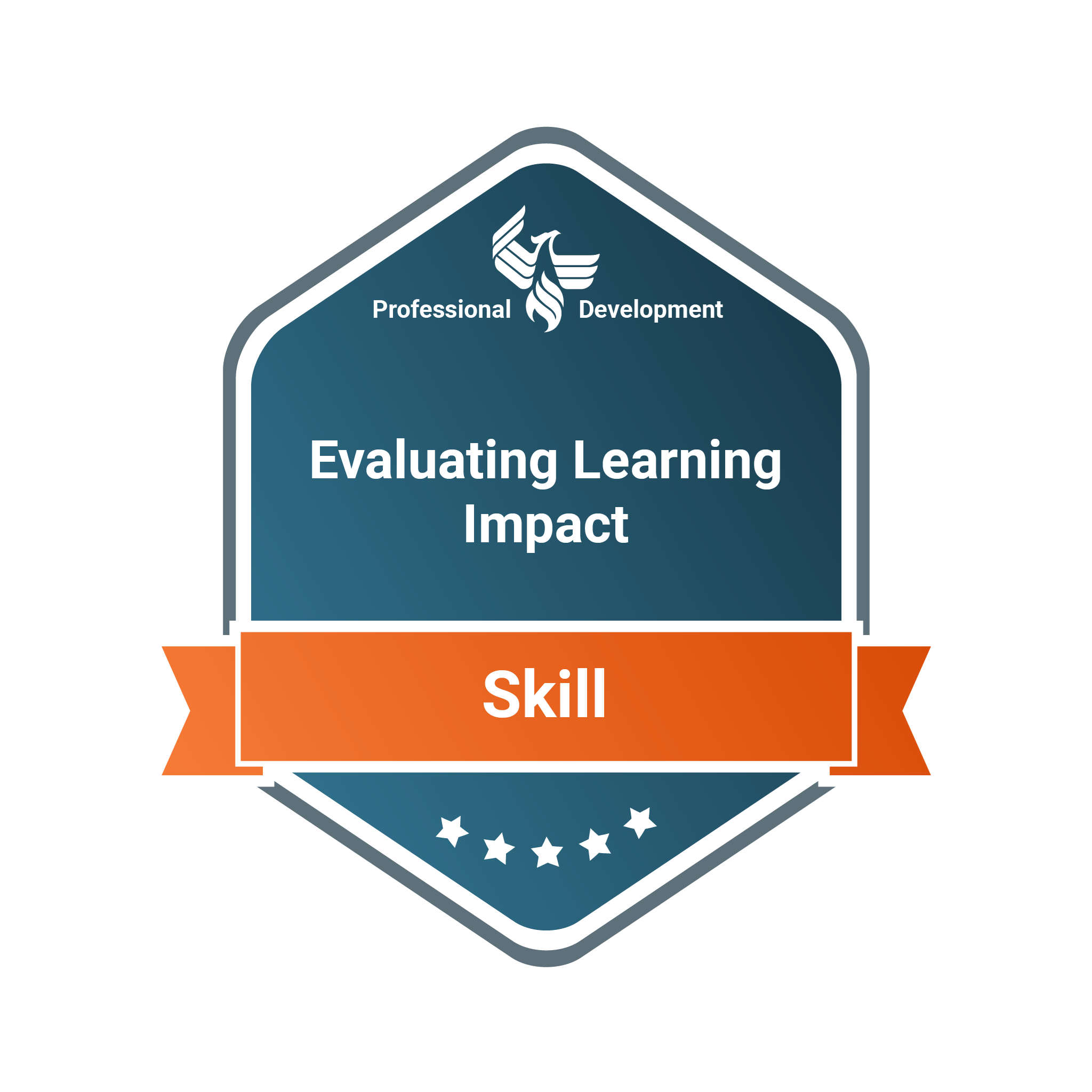 Evaluating Learning Impact - Credly