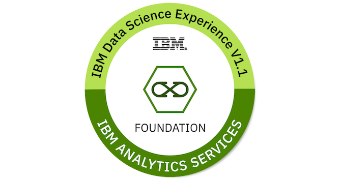 IBM Data Science Experience Local V1.1 Foundation - Credly