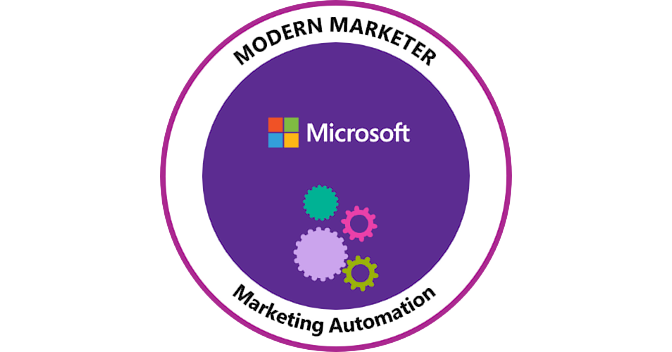 Modern Marketer: Marketing Automation - Credly