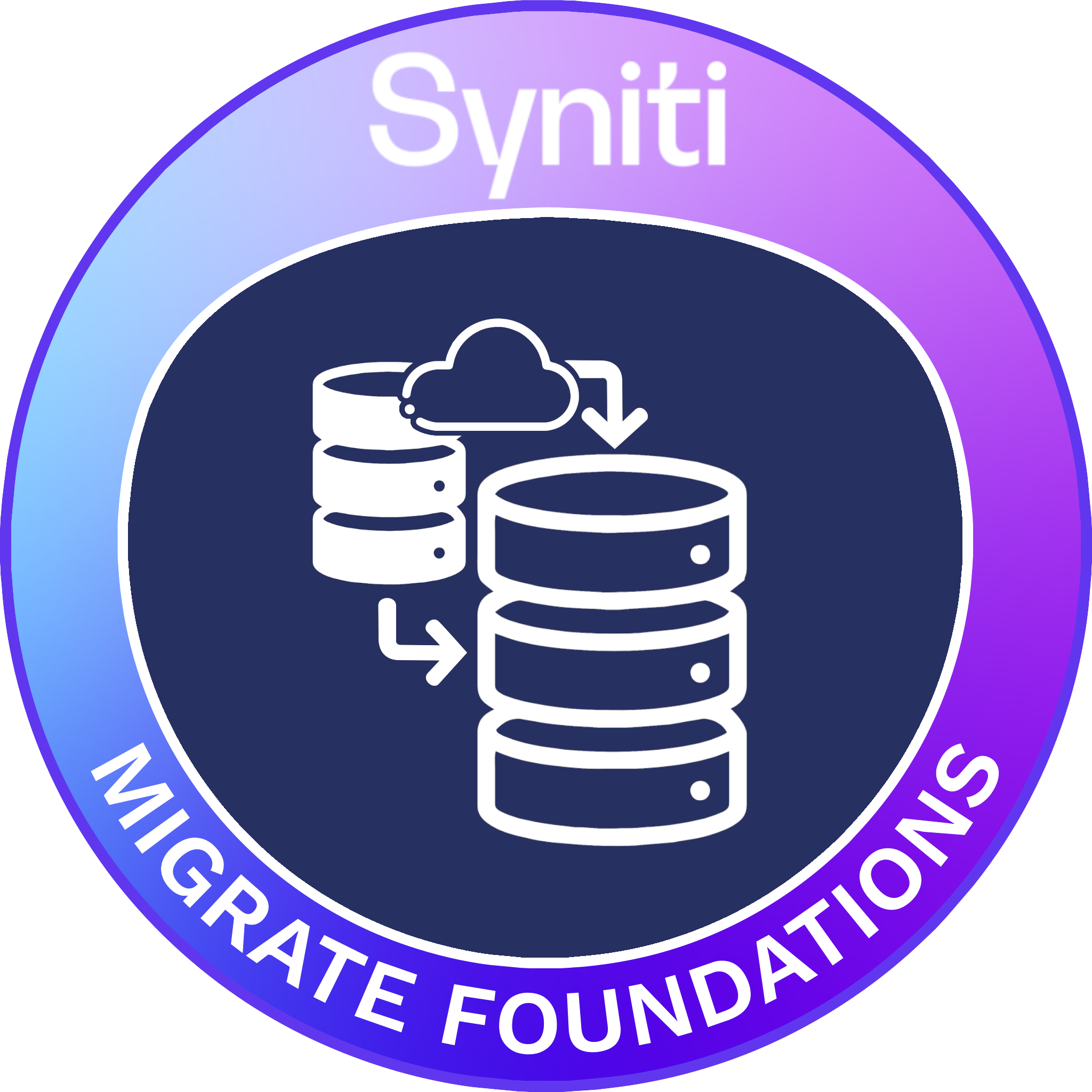 Migrate Foundations Credly Migrate Foundations Credly