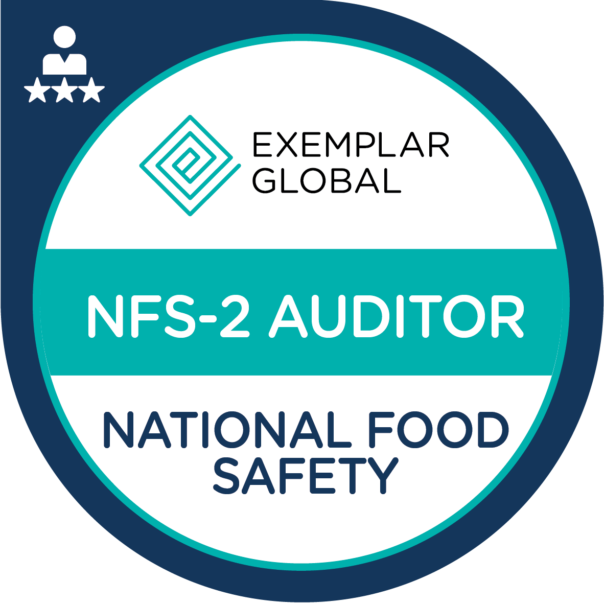 Certified National Food Safety Auditor for Low Risk Food Business ...