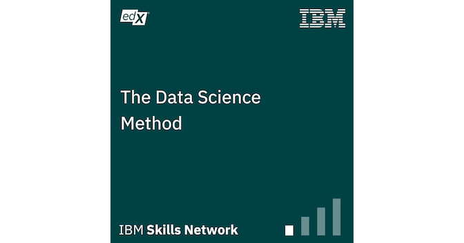 The Data Science Method - Credly