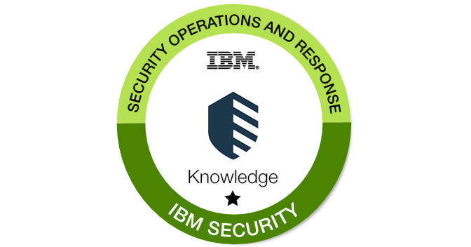Security Operations and Response - Credly