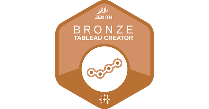 Zenith Creator Bronze: Tableau Desktop Foundations - Credly