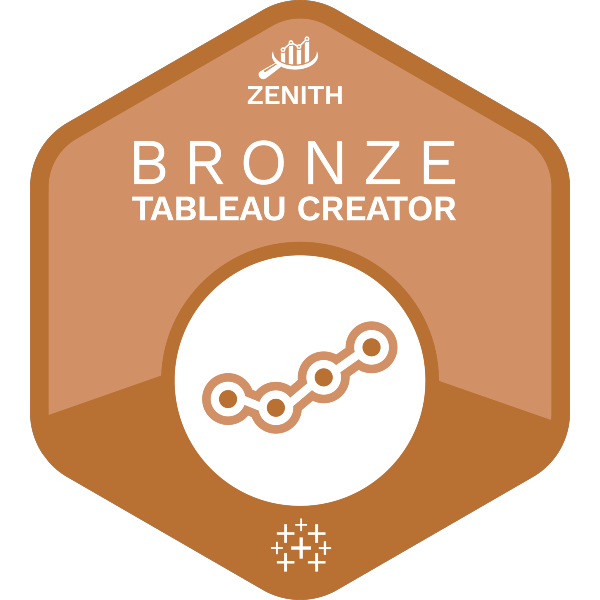 Zenith Creator Bronze: Tableau Desktop Foundations - Credly