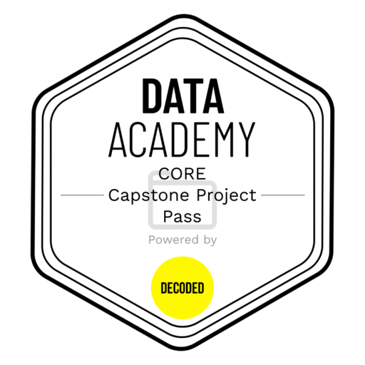 Capstone Project - Pass - Credly
