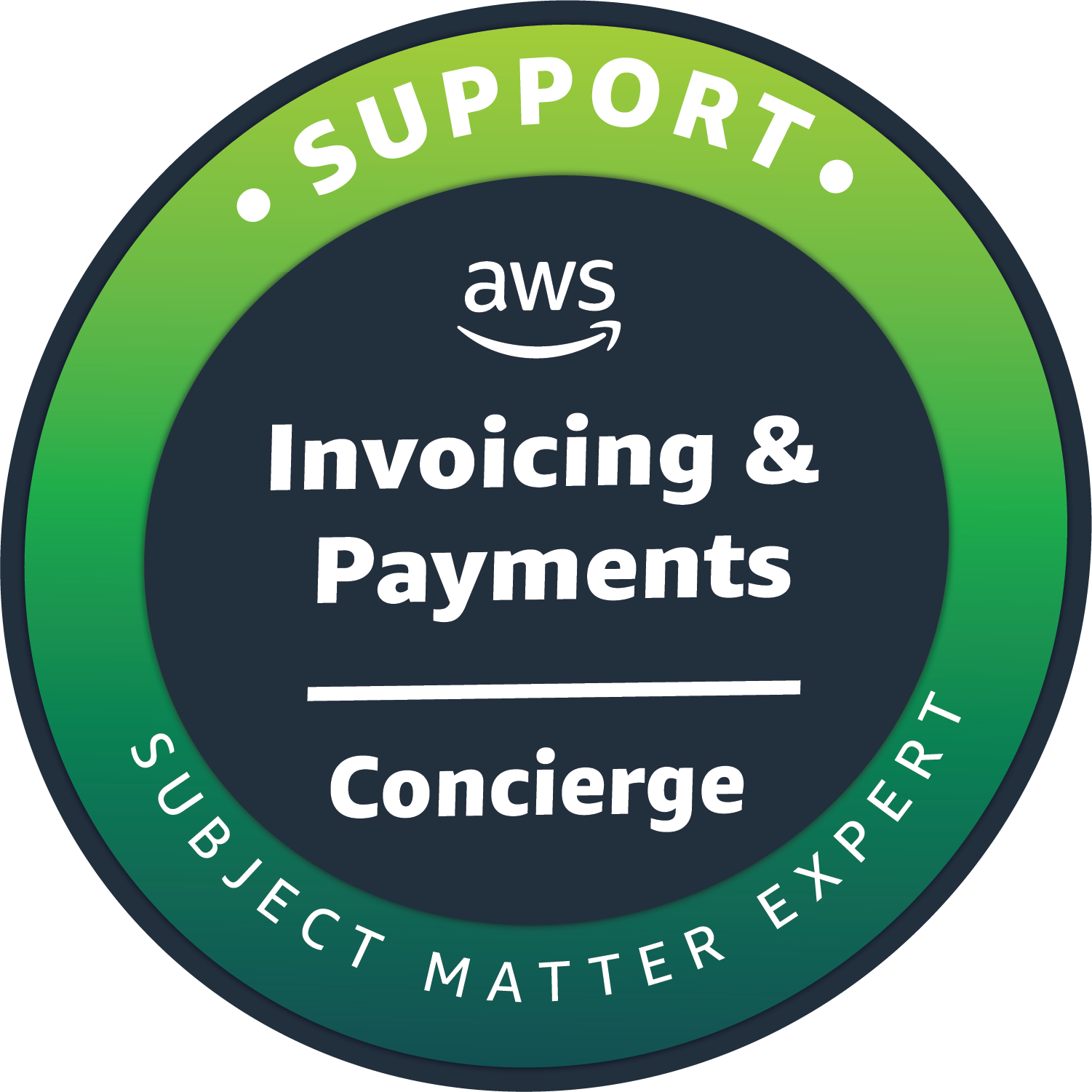 Invoicing & Payments Support Subject Matter Expert - Credly