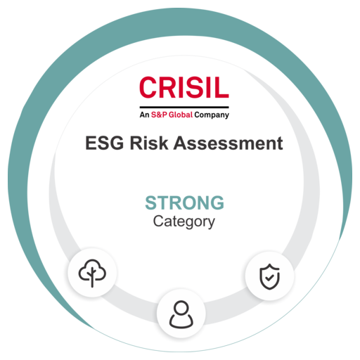 CRISIL ESG Risk Assessment: Strong Category - Credly