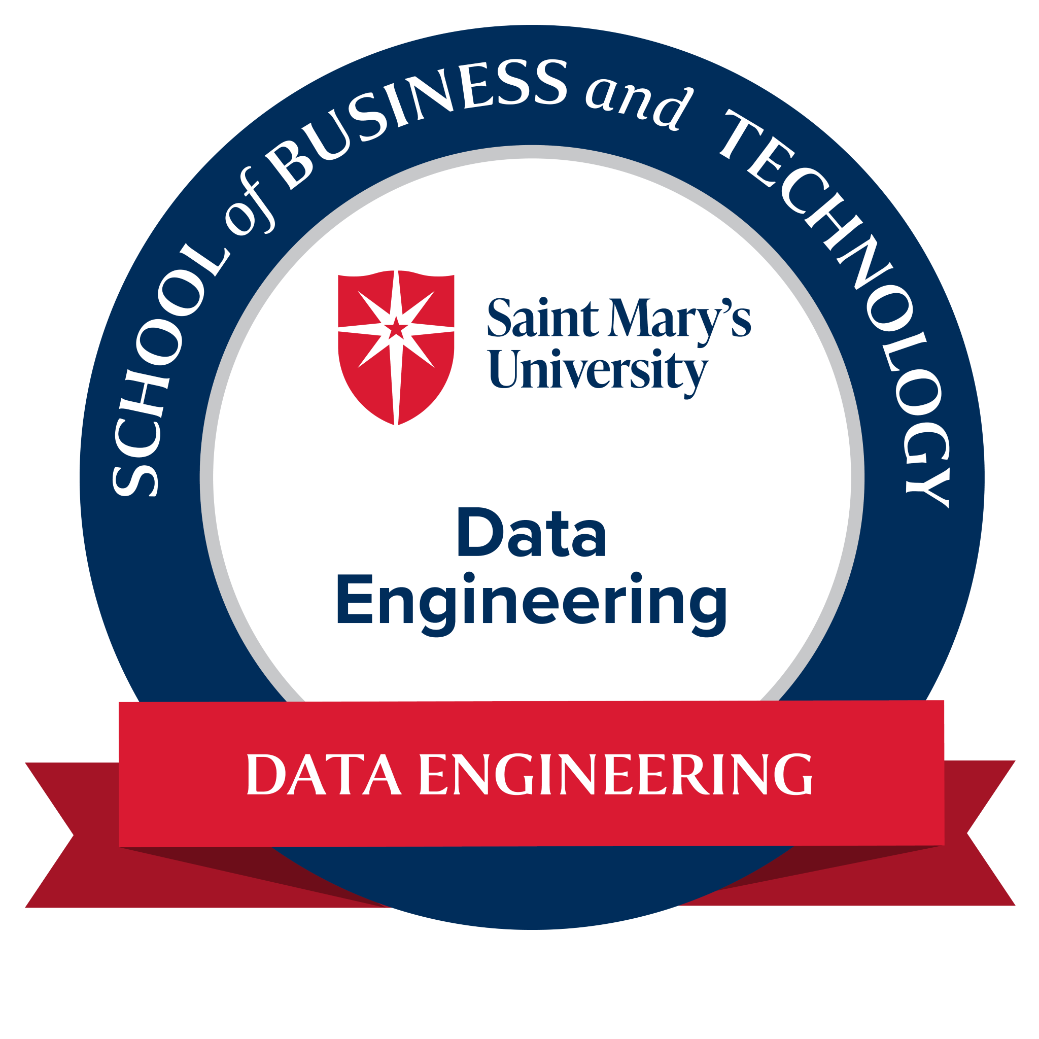 Data Engineering - Credly