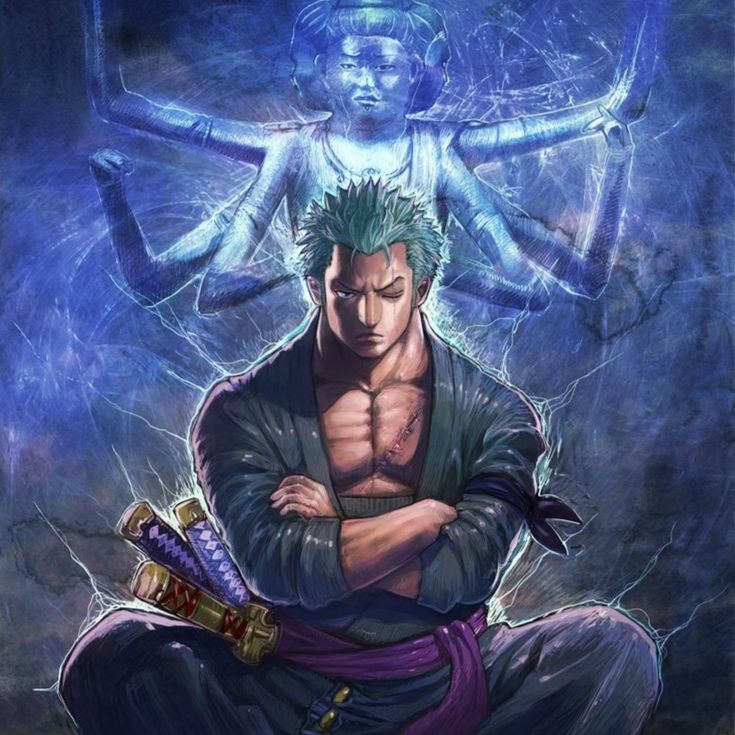 Data Visualization with Python - Credly