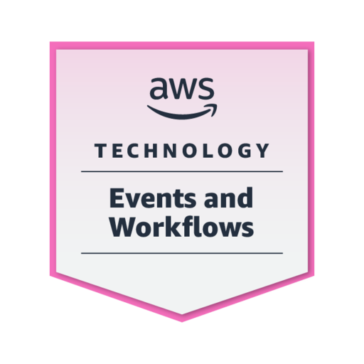 Aws Knowledge Events And Workflows Credly