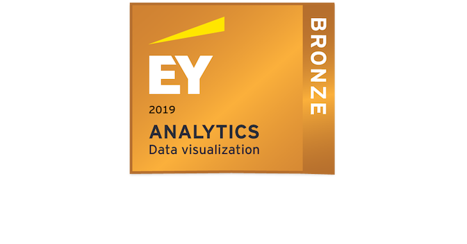 EY Analytics - Data visualization - Bronze (2019) - Credly