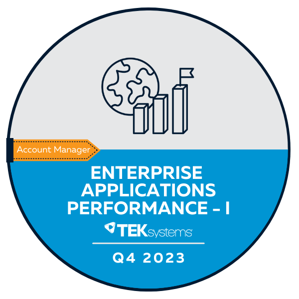 Sales Enterprise Applications Performance - I Q4 2023 - Credly