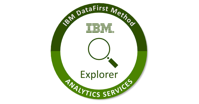 The IBM DataFirst Method - Credly
