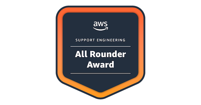 All Rounder Award - Credly