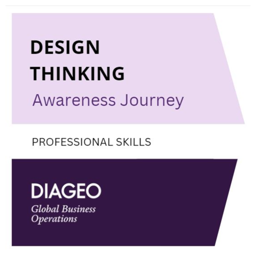 Design Thinking Awareness Journey - Credly